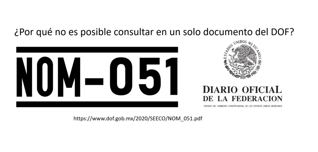 ¿Por que se requiere la NOM-051 completa y actualizada? - FoodMathLab